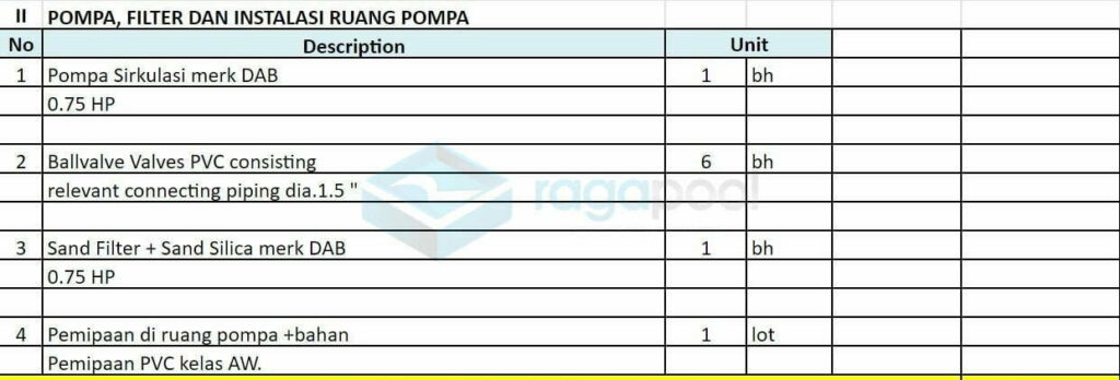 Jasa Pembuatan Kolam Renang Ukuran 2x2 Profesional Murah