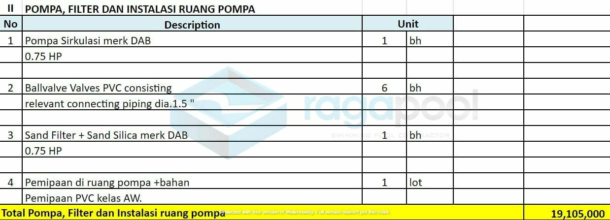 Jasa Pembuatan Kolam Renang Ukuran 3x6 Minimalis Biaya Murah