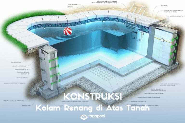 Panduan Konstruksi Kolam Renang di Atas Tanah Agar Efektif